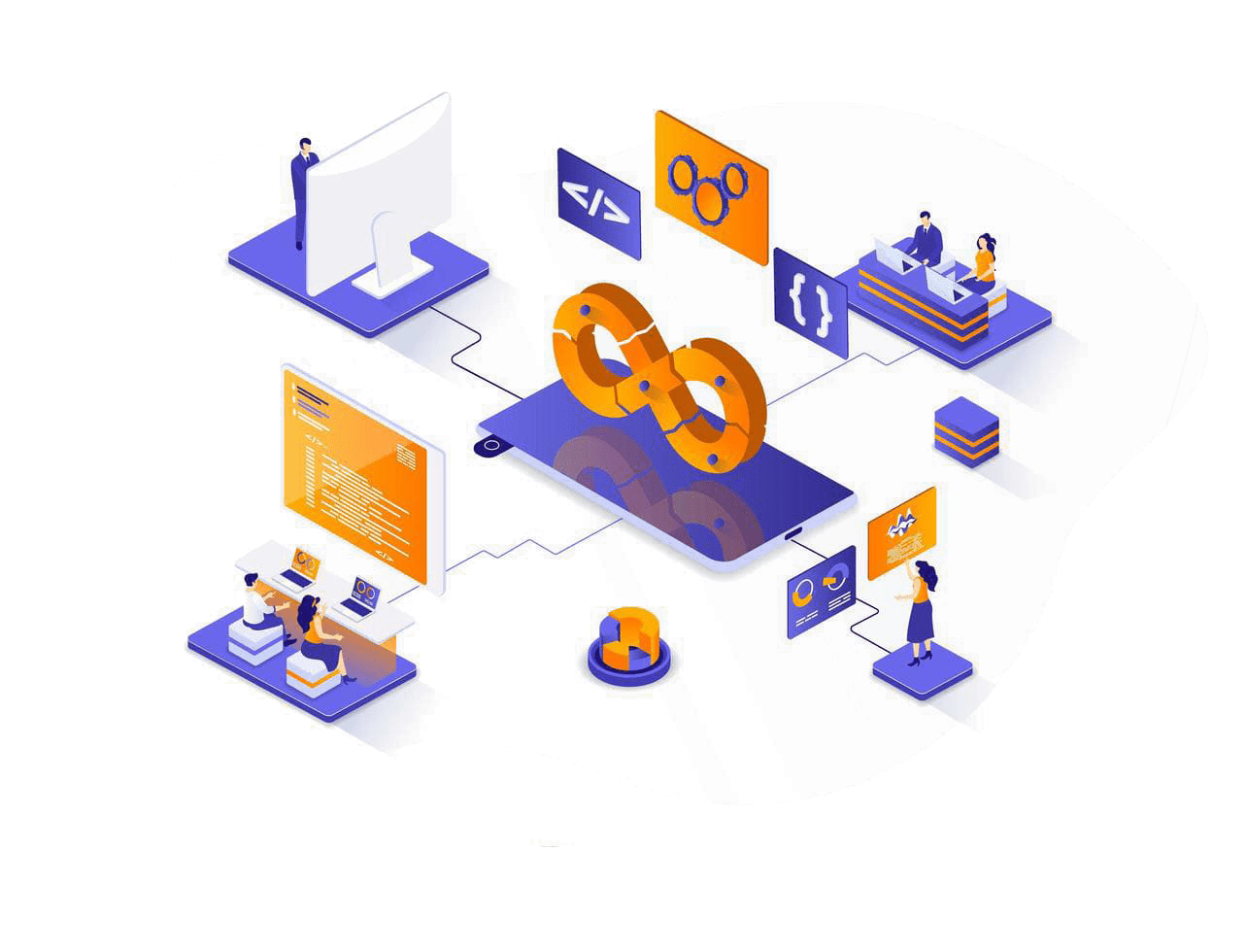 Get Devops Services & Consulting Solutions Company -Ahex Technologies