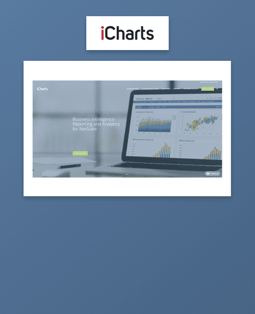 iCharts Analytics: Driving Data-Driven Insights for Teams